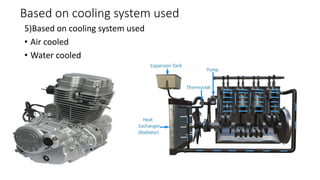 Classification of ic engine | PPTX