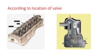 Classification of ic engine | PPTX