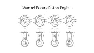 Classification of ic engine(ice) | PPTX
