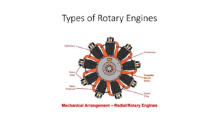Classification of ic engine(ice) | PPTX