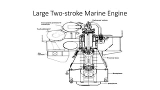 Classification of ic engine(ice) | PPTX