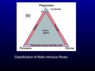 Igneous Petrology-Classification of igneous rocks | PPT