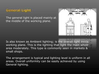 Classification of illumination & luminaire | PPT