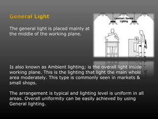 Classification of illumination & luminaire | PPT