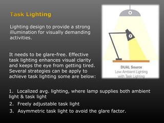 Classification of illumination & luminaire | PPT