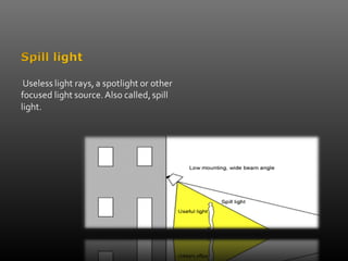 Classification of illumination & luminaire | PPT