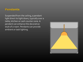 Classification of illumination & luminaire | PPT