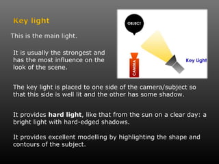 Classification of illumination & luminaire | PPT