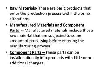 Industrial Products