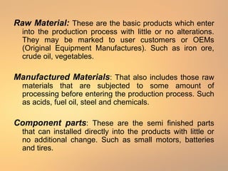 Industrial Products List