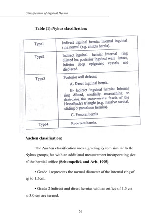 Classification of inguinal hernia | DOC