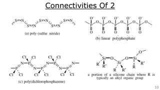 Classification of inorganic polymers | PPTX
