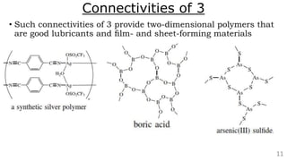 Classification of inorganic polymers | PPTX