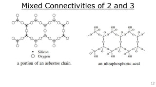 Classification of inorganic polymers | PPTX