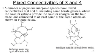 Classification of inorganic polymers | PPTX