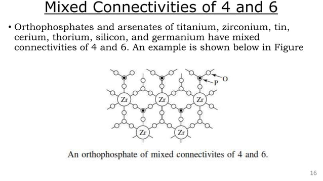 Classification of inorganic polymers | PPTX | Chemistry | Science