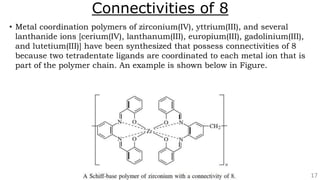 Classification of inorganic polymers | PPTX
