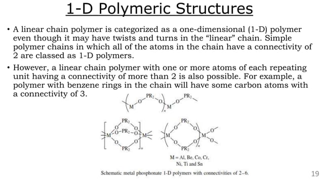 Classification of inorganic polymers | PPTX | Chemistry | Science
