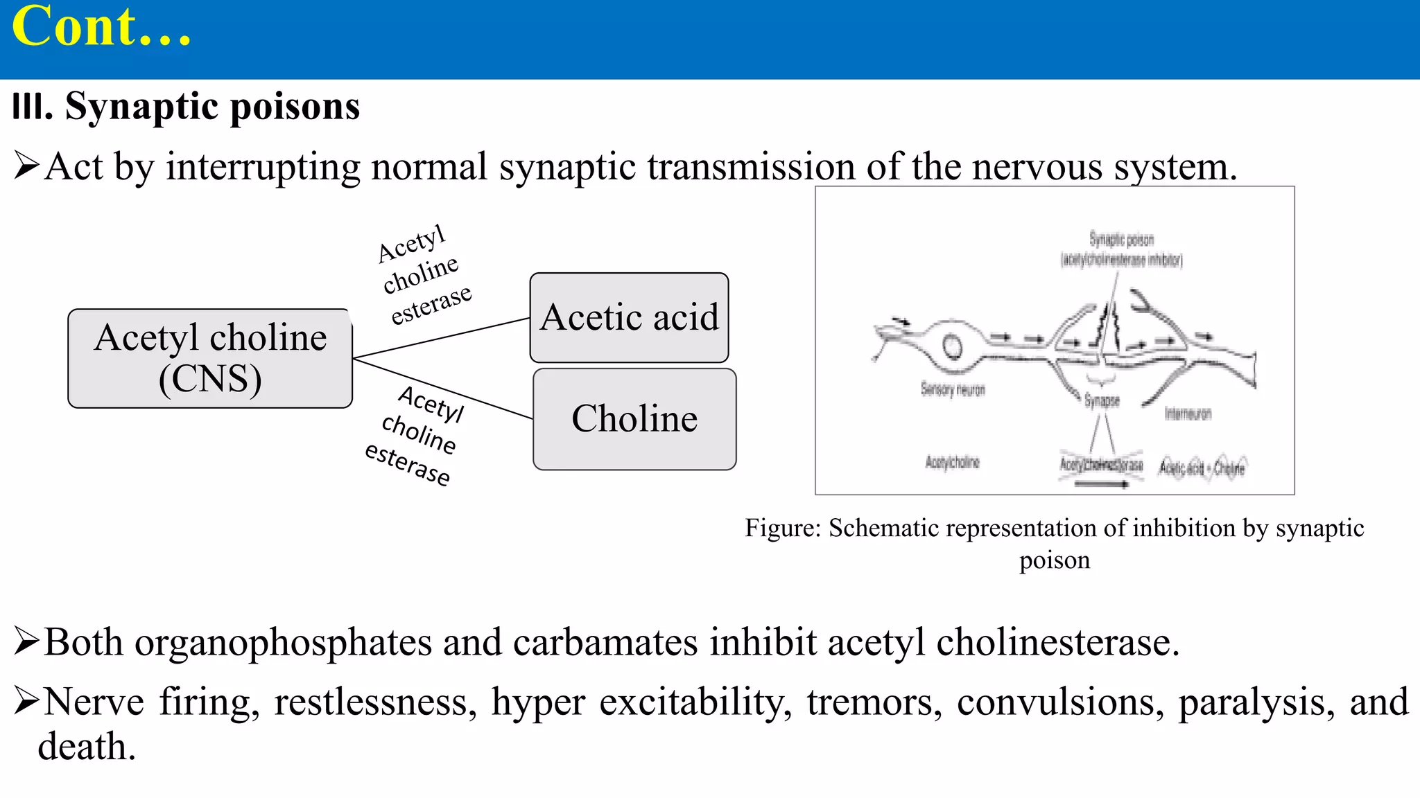 Classification of insecticide based on mode of action.pdf