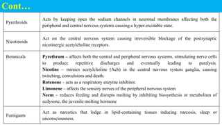 Classification of insecticide based on mode of action (1).pdf