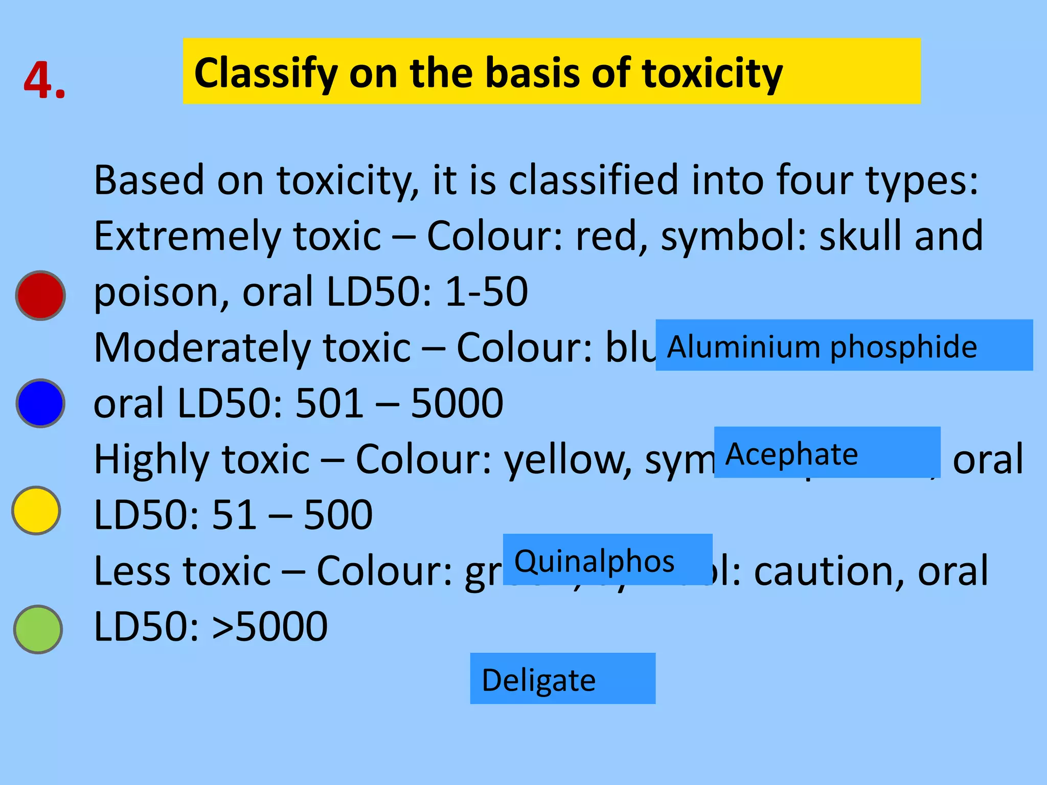 Classification of Insecticide ppppot.pptx