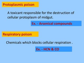 Classification of Insecticide ppppot.pptx