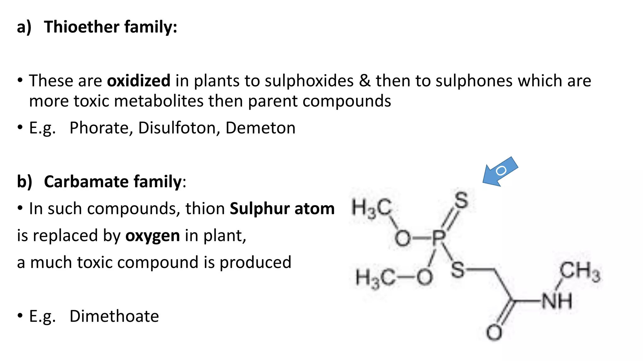 Classification of insecticides on the basis of their mode of entrry | PPTX