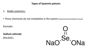 Classification of insecticides on the basis of their mode of entrry | PPTX