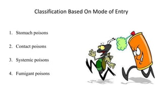Classification of insecticides on the basis of their mode of entrry | PPTX