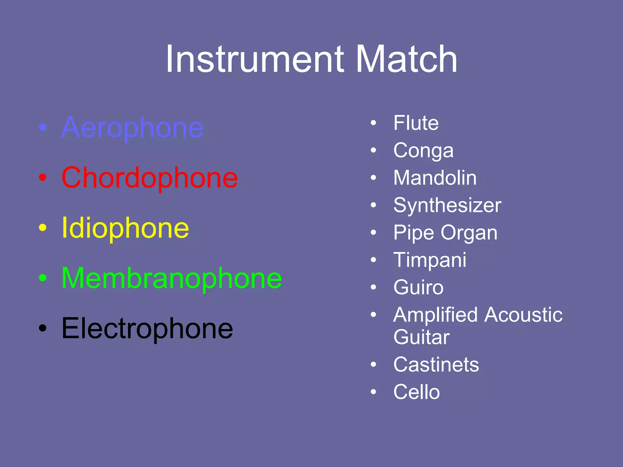 Classification of instruments | PPTX