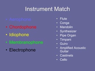 Classification of instruments | PPT