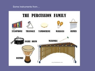 Classifying Musical Instruments Poster Musical Instruments | atelier ...