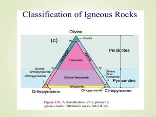 Classification of igneous rocks | PDF