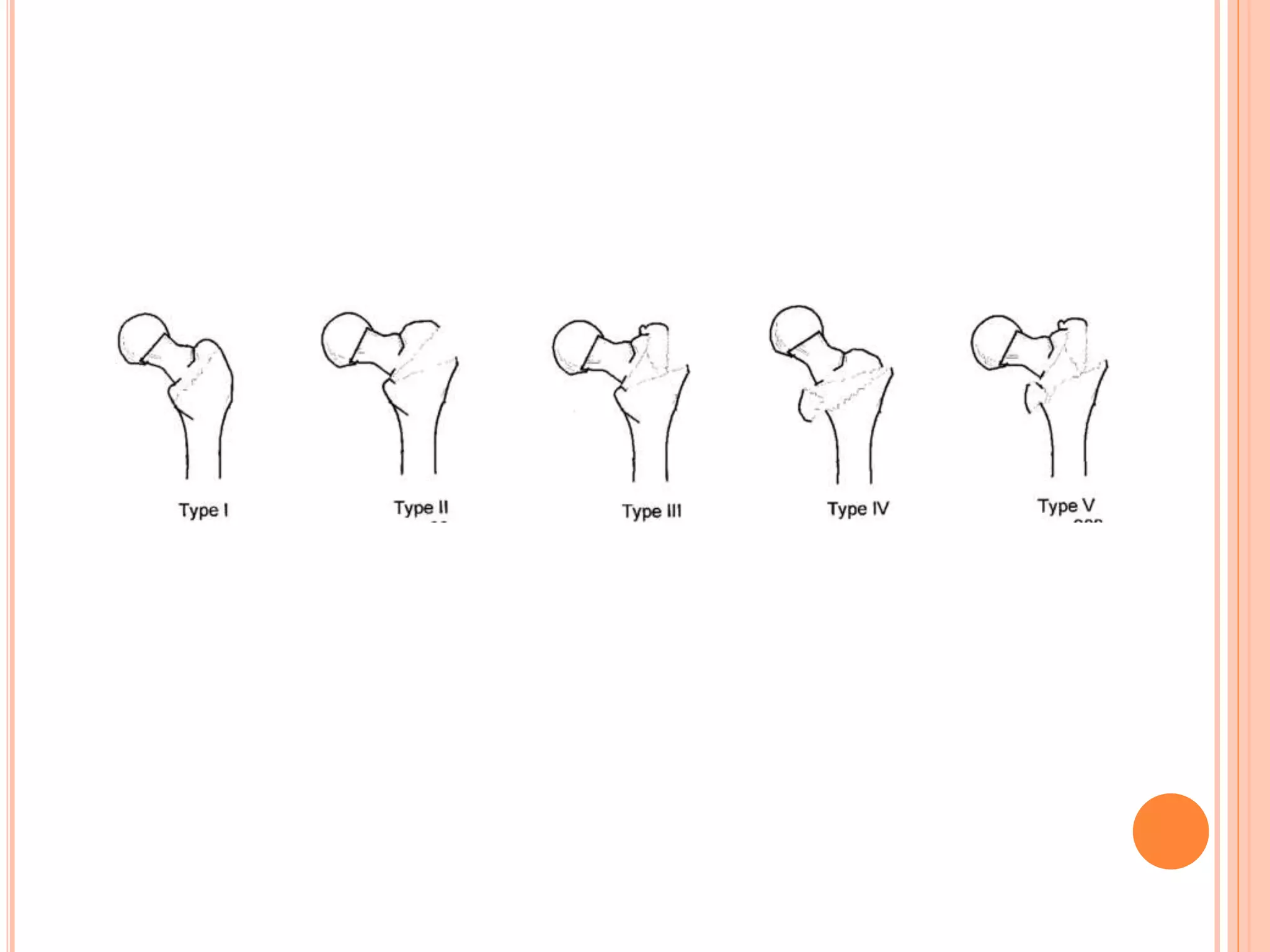 CLASSIFICATION OF IT-u2.pptx