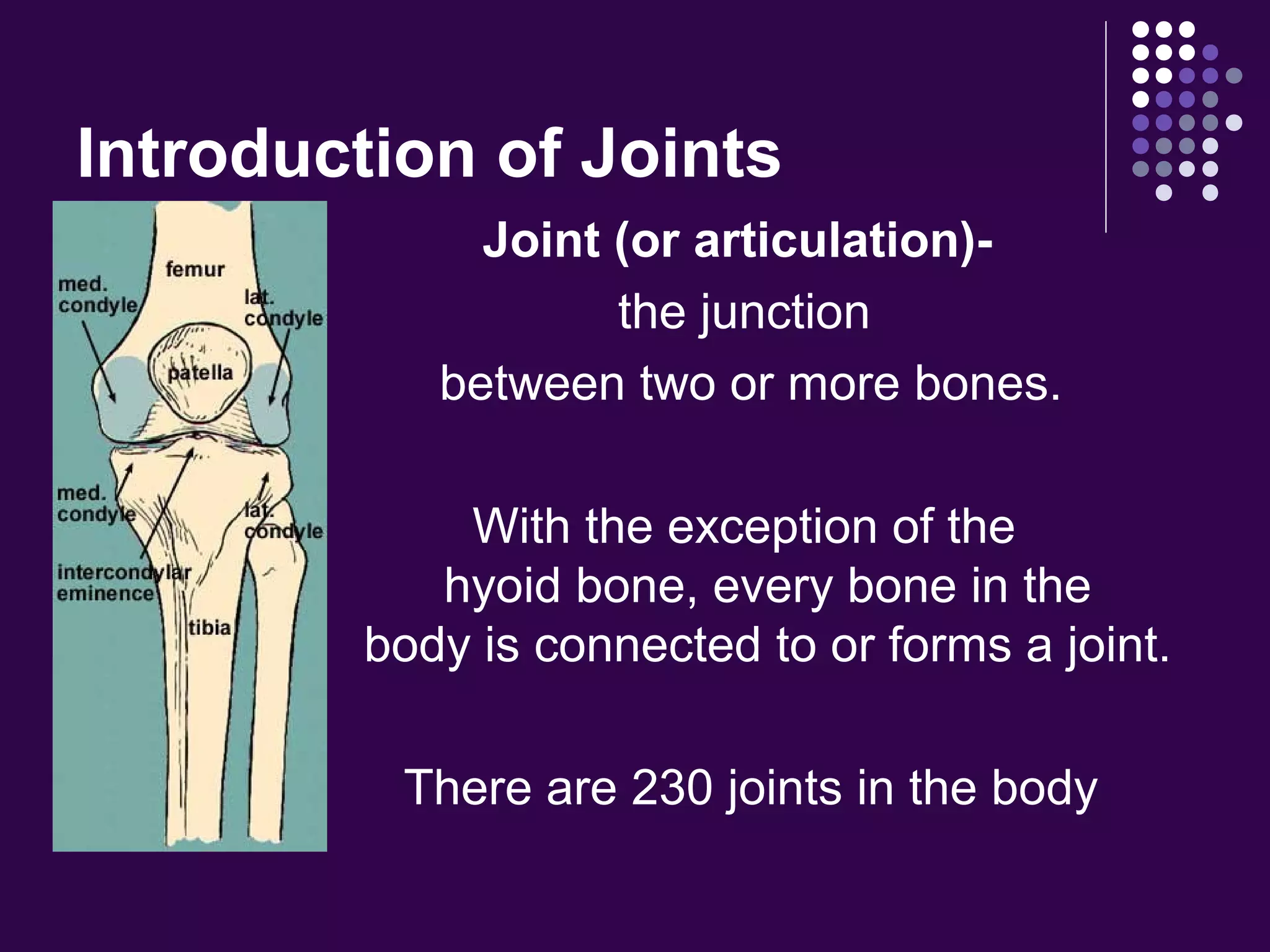anatomy of joints | PPT