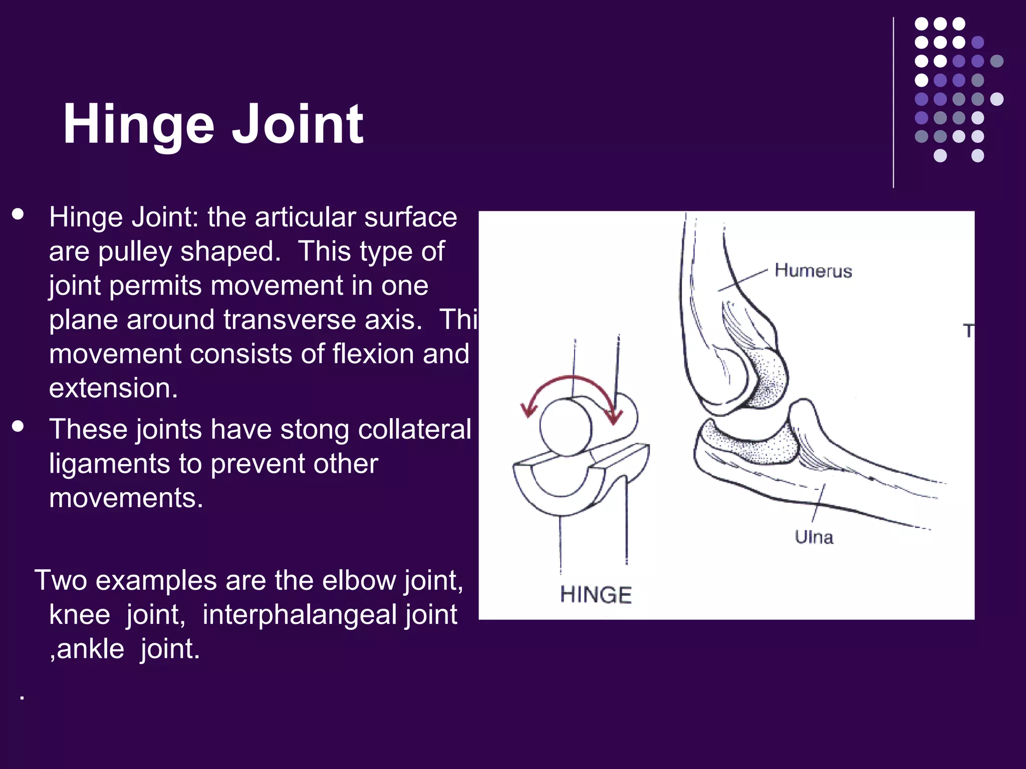 anatomy of joints | PPT
