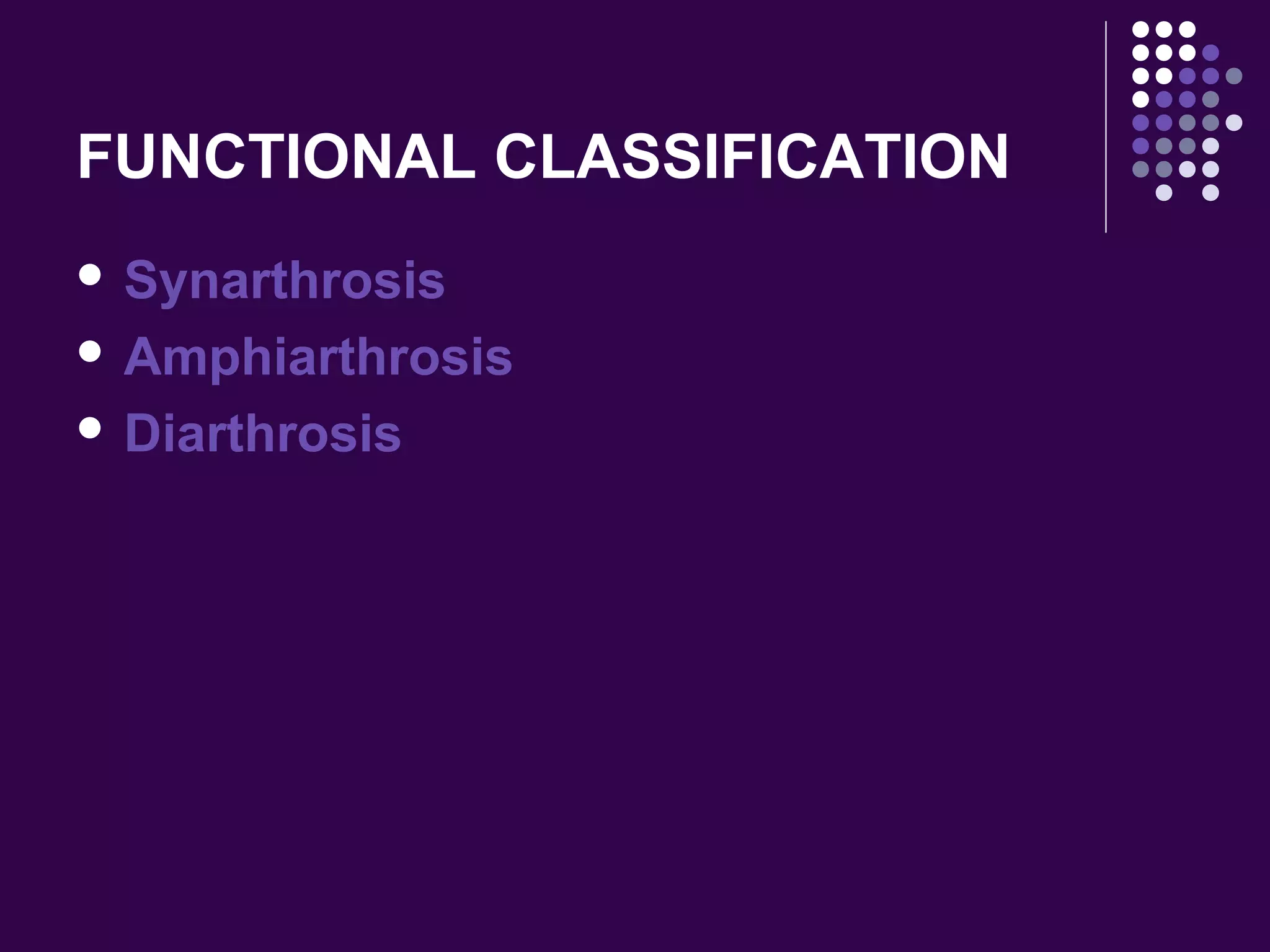 Classification of joints | PPT