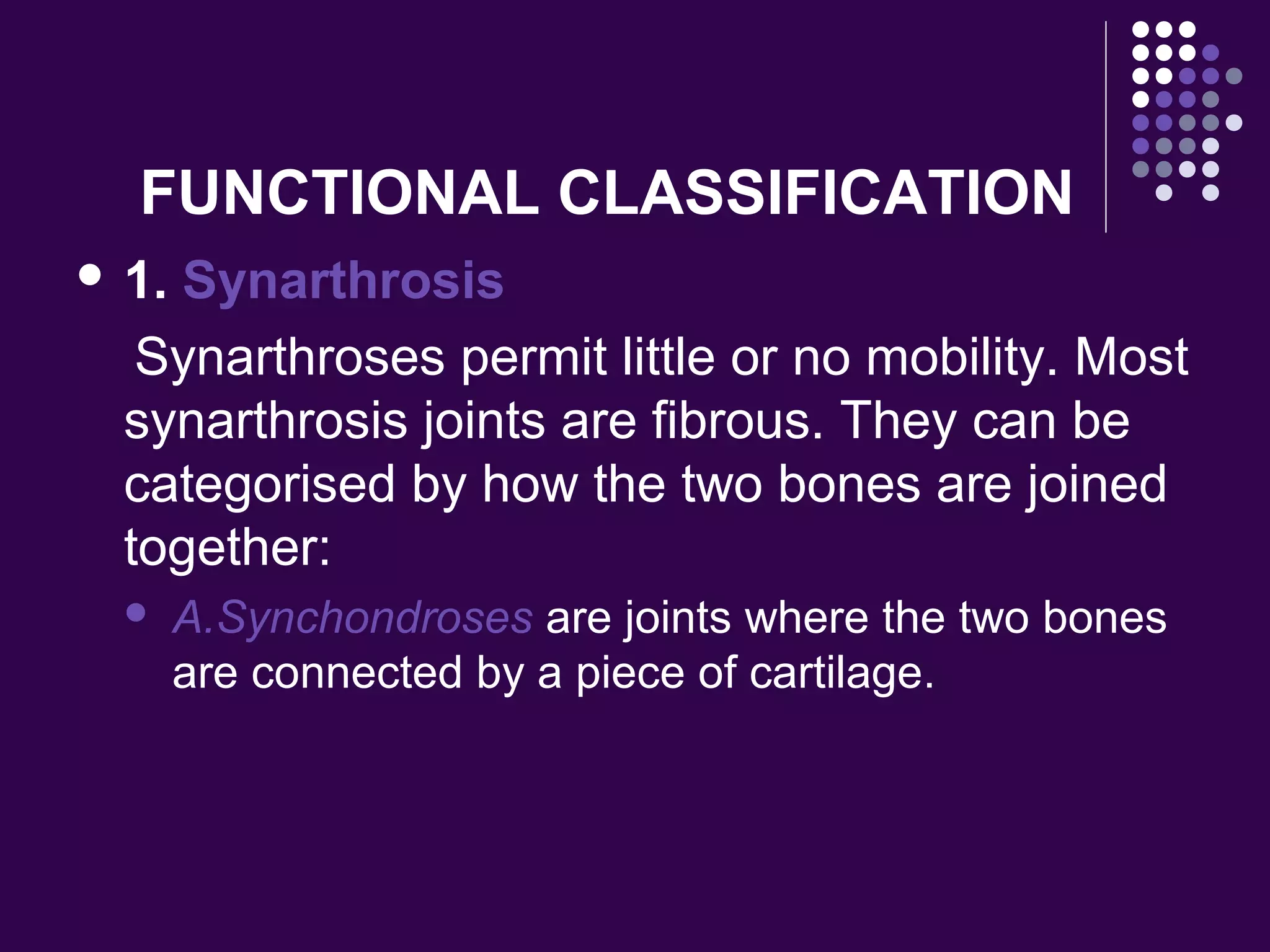 Classification of joints | PPT
