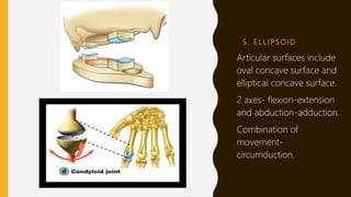 Classification of joints | PPTX