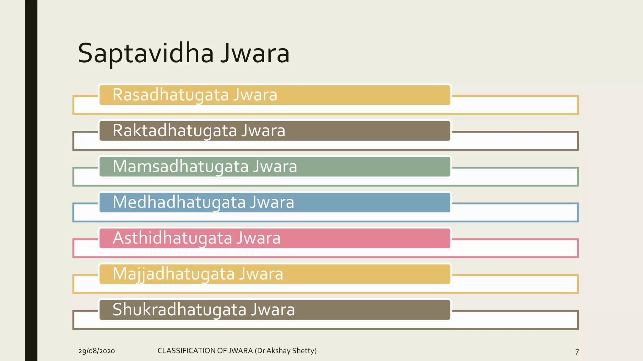 Classification of jwara | PPTX