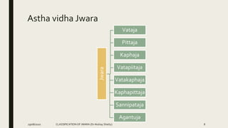 Classification of jwara | PPTX