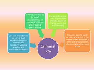 Classification of law | PPTX