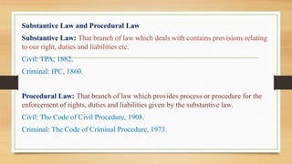 Classification of Law and its types present | PPTX