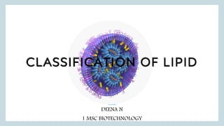 classification of lipids. simple lipids, complex lipids and derived ...