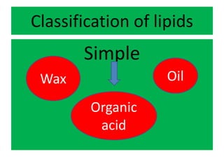Classification of lipids | PPT