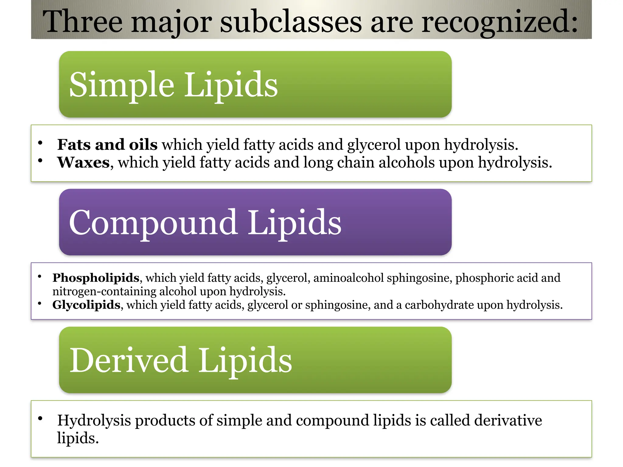 General classification of lipids(presentation) | PPTX