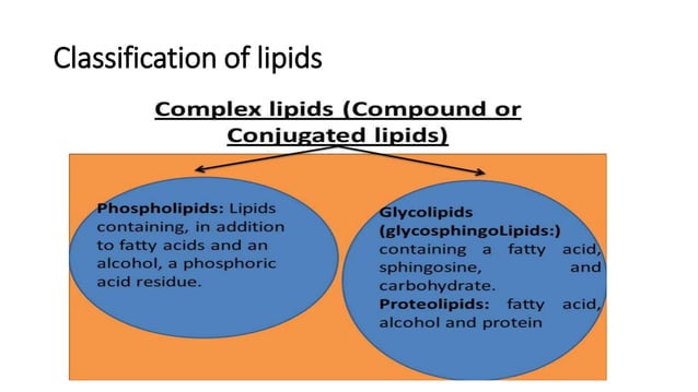 Classification of lipids(1).pptx