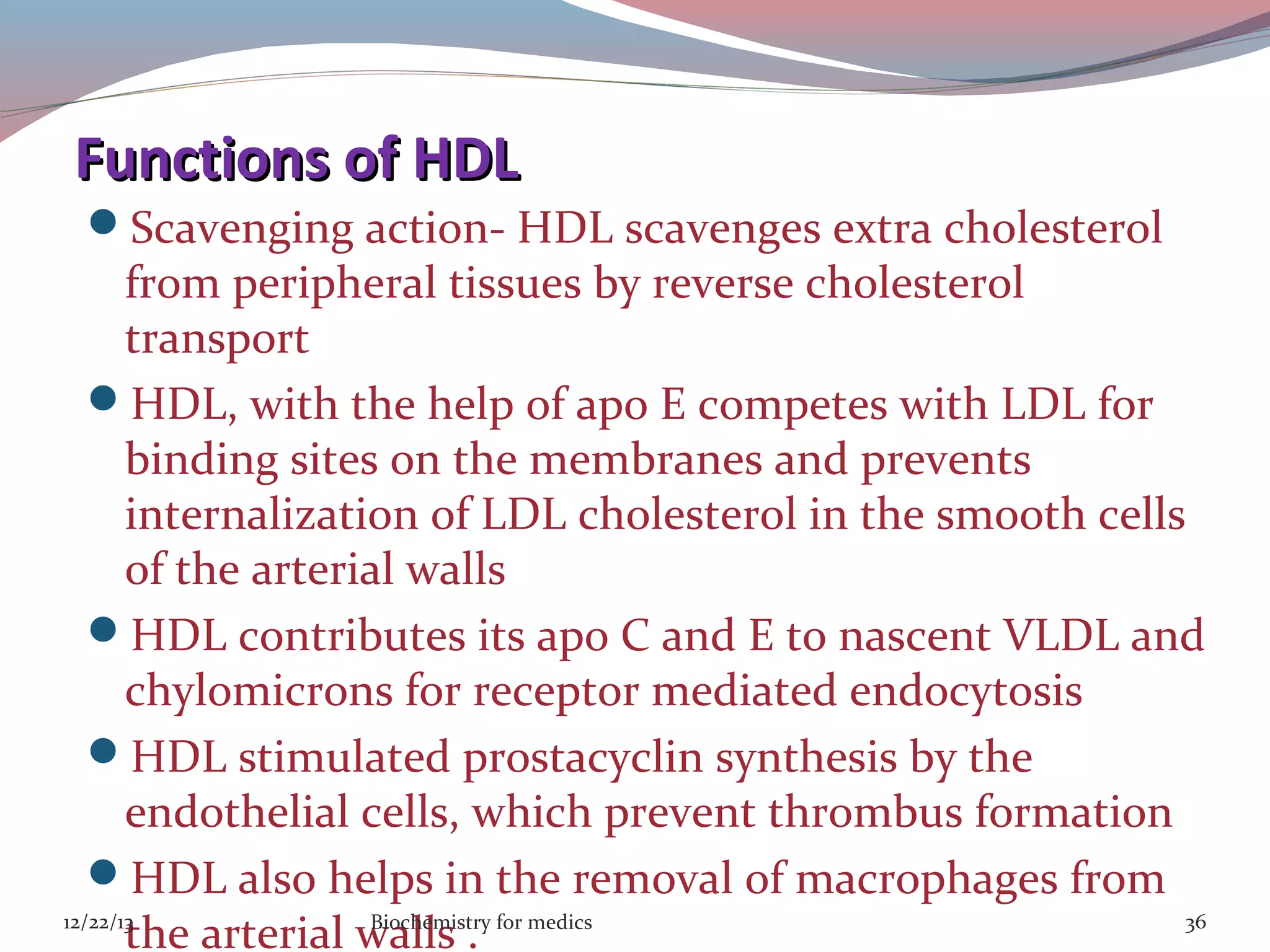 CLASSIFICATION of lipoproteins- (1).pdf