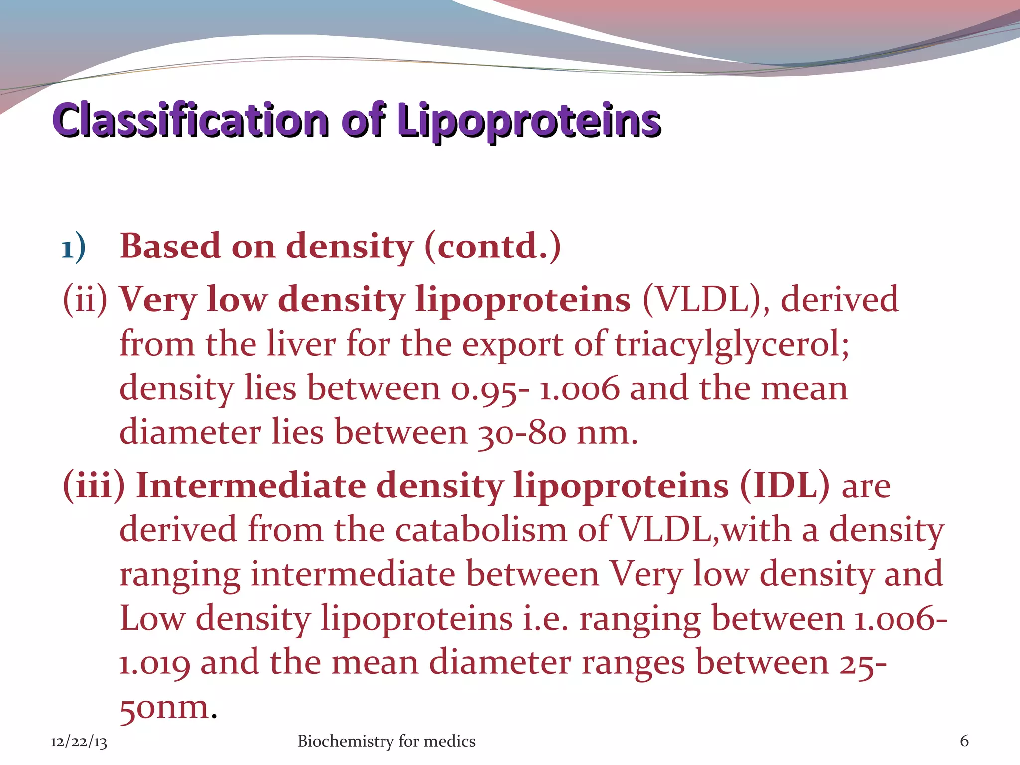 CLASSIFICATION of lipoproteins- (1).pdf