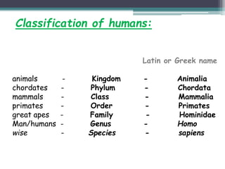 Classification of living things | PPT